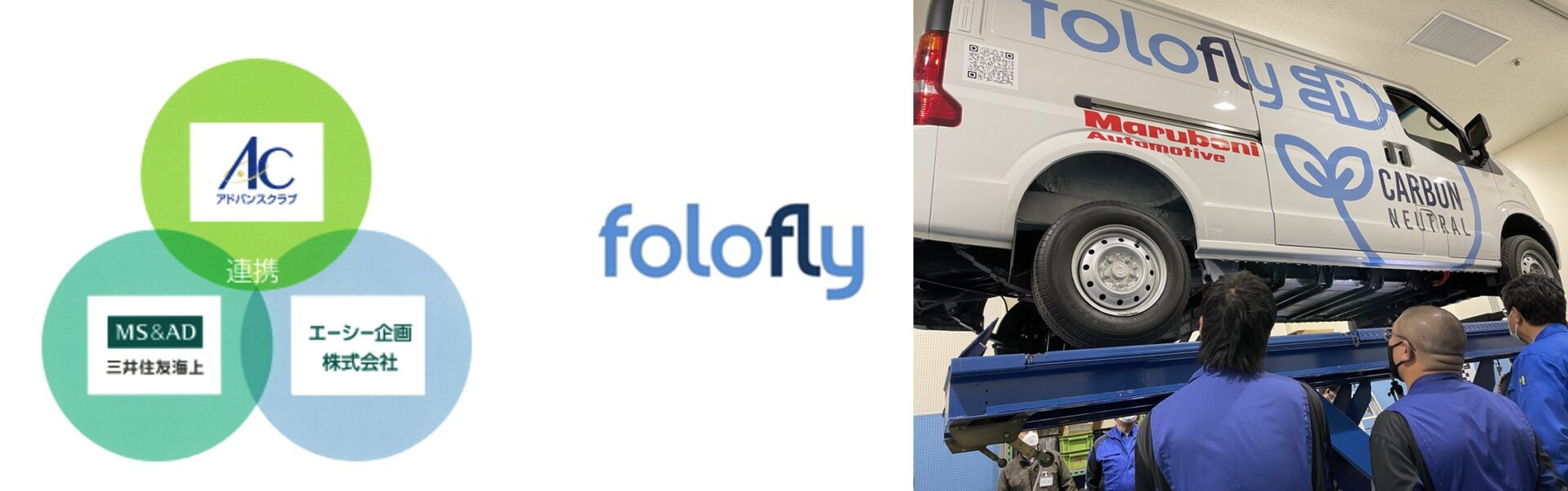 News - folofly
